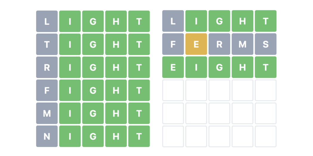 How an algorithm solves Wordle | MIT Sloan How an algorithm solves Wordle | MIT Sloan